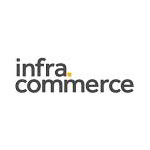 IFCM3 : cotação, indicadores e análises